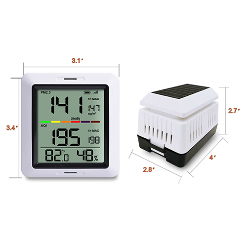 Professional Weather Products | Smart Home Product – Ecowitt