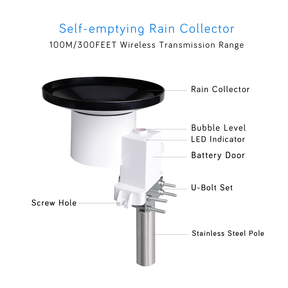 Professional Weather Products | Smart Home Product – Ecowitt