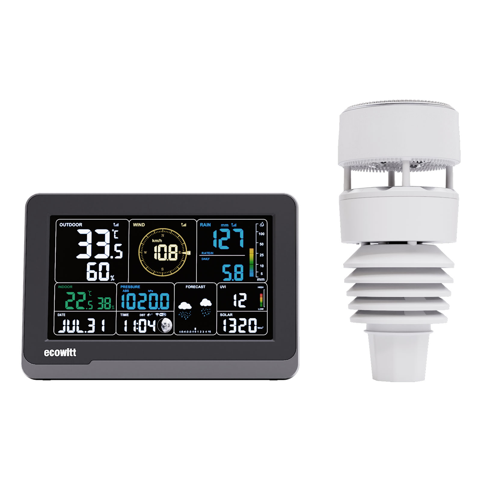 Professional Weather Products | Smart Home Product – Ecowitt
